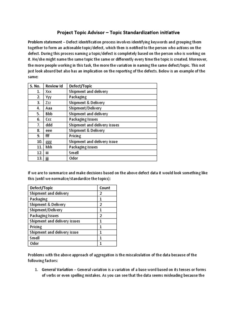 Defect Topic Standardization Proposal | PDF | Odor | Databases