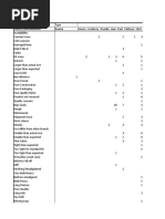 Staff Uniform Tracking Spreadsheet - Free Template | PDF | Business ...
