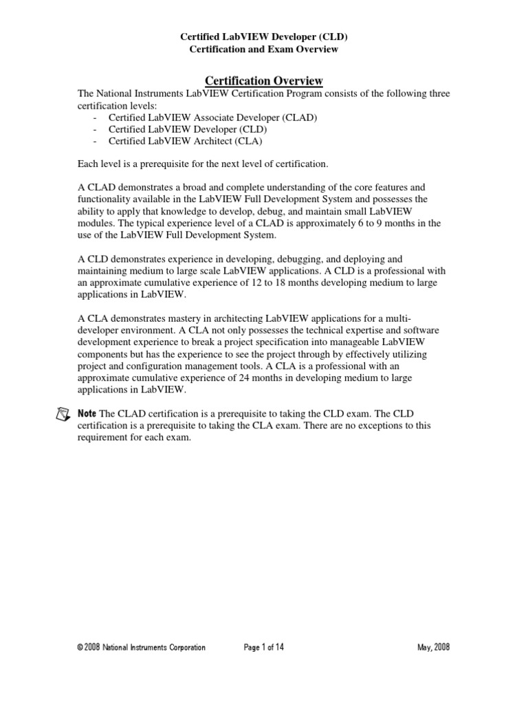 CLD Exam Prep Guide English | PDF | Modular Programming | Test (Assessment)