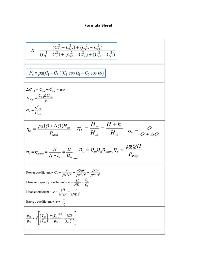 Formula Sheet | PDF | Teaching Mathematics | Nature