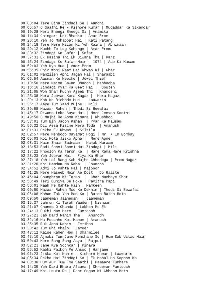 100-sad-songs-of-kishore-kumar-pdf-cinema-film-production-districts