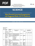 Grade 3 Science MELCs Overview | PDF | Force | Natural Environment