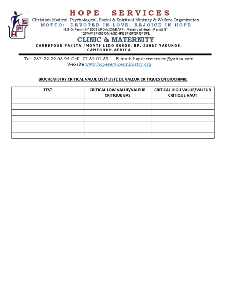 Chemistry Critical Values | PDF