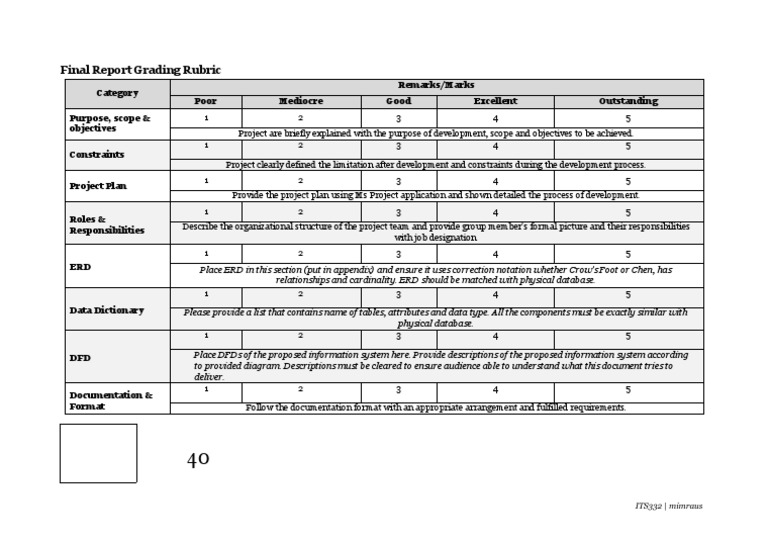 Final Report Rubric | PDF | Systems Engineering | Information Retrieval