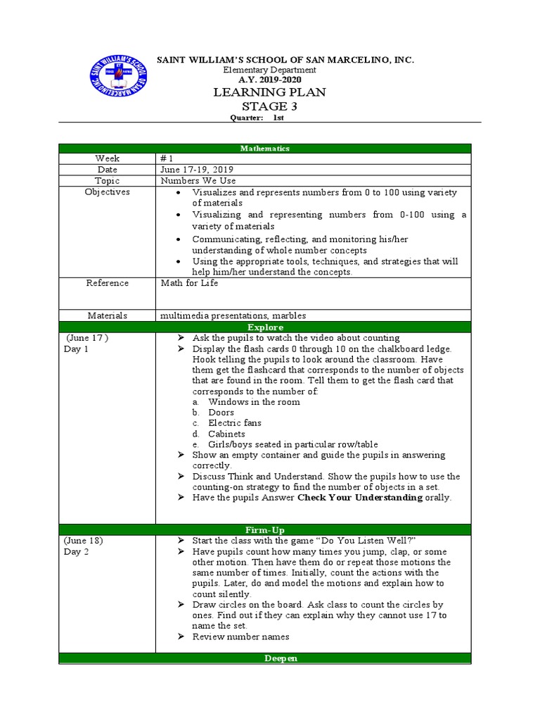 Learning Plan Stage 3: Saint William'S School of San Marcelino, Inc. A ...