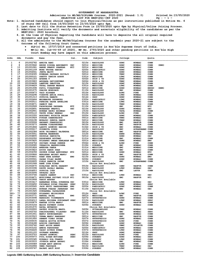 Sel List | PDF | Anthropometry | Data Collection
