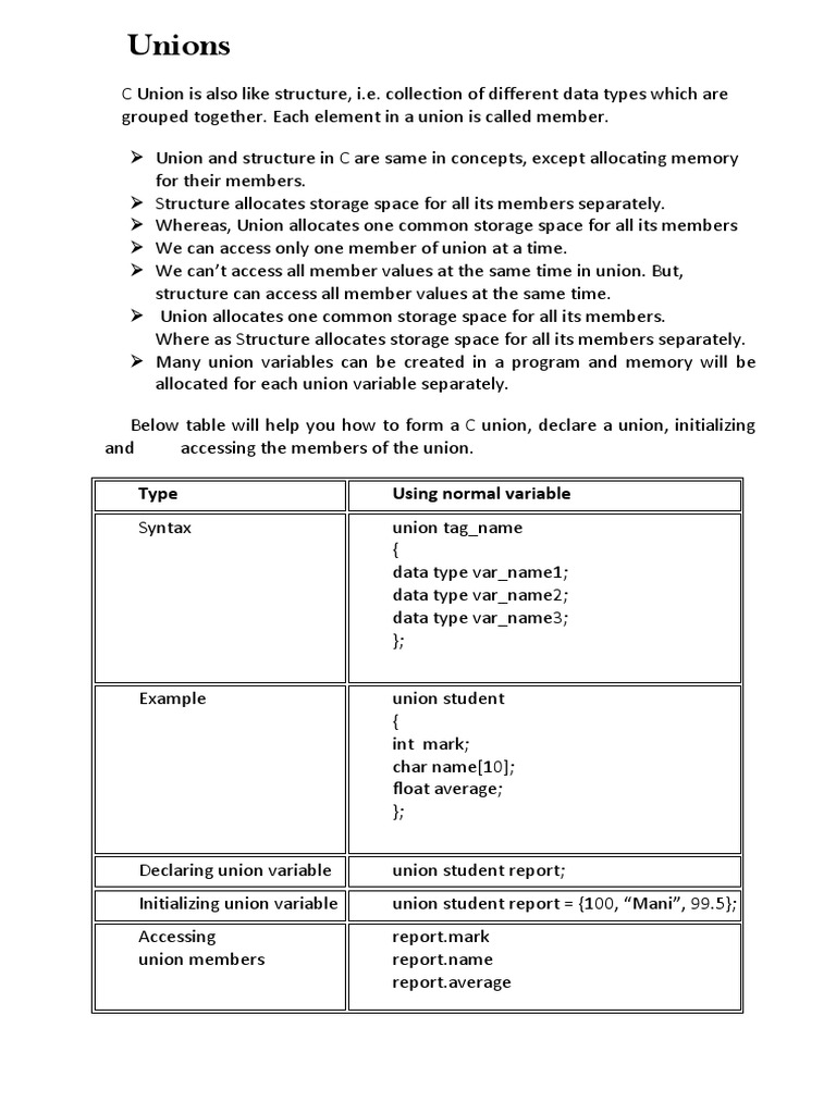 Unions Enum Pointers | PDF | Pointer (Computer Programming) | Integer (Computer Science)