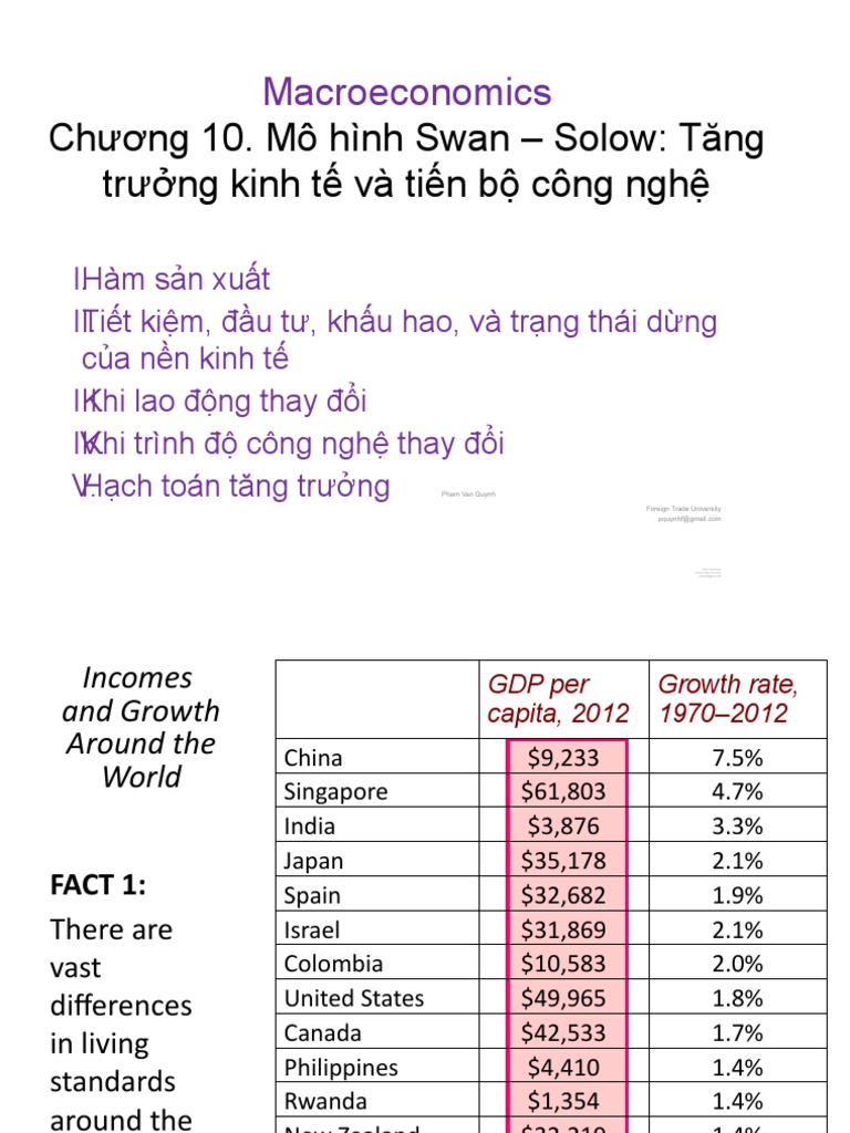 MacroC10 The Swan-Solow Model | PDF | Human Capital | Economic Growth