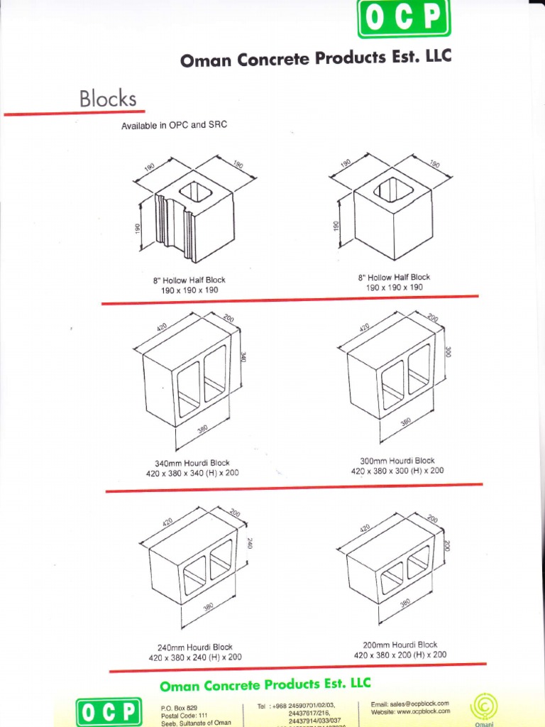 Hourdi Block Dimensions and Types | PDF