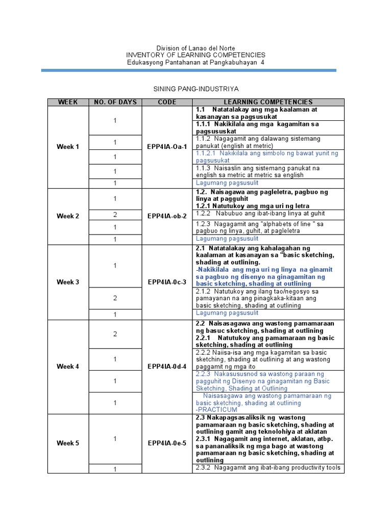 Epp 4 | PDF