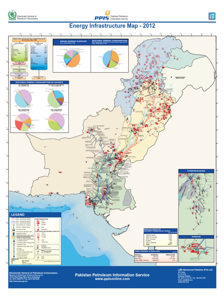 An Analysis of Pakistan's Energy Infrastructure Map and Primary Energy ...