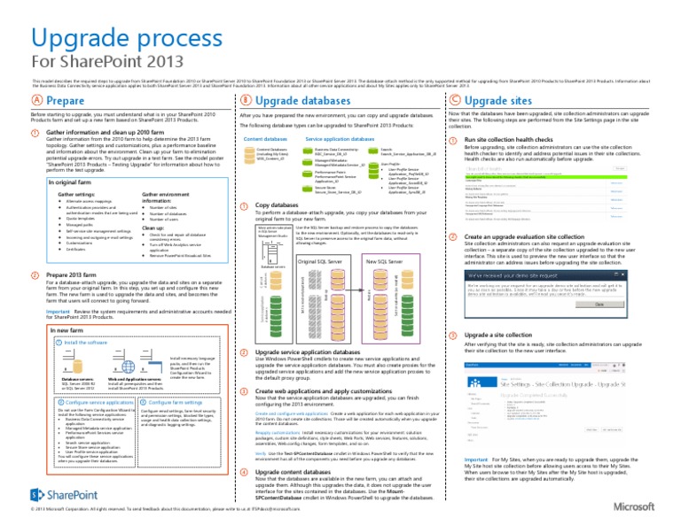 SP2013 Upgrade Process | PDF | Share Point | Databases