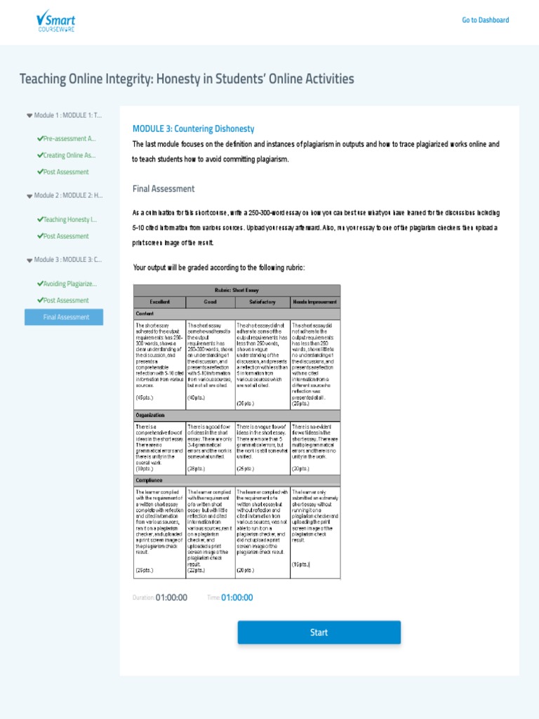 Teaching Online Integrity: Honesty in Students' Online Activities | PDF ...