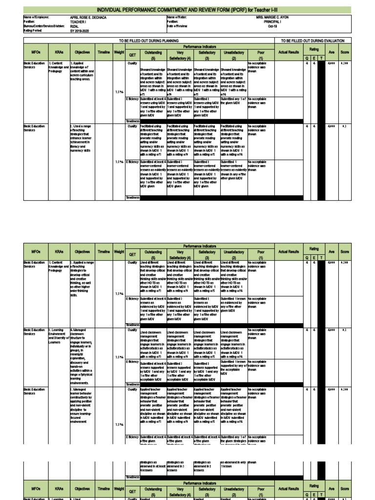 Individual Performance Commitment and Review Form (Ipcrf) For Teacher I ...