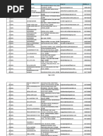 Sir Syed Descendants | PDF | Religion And Belief