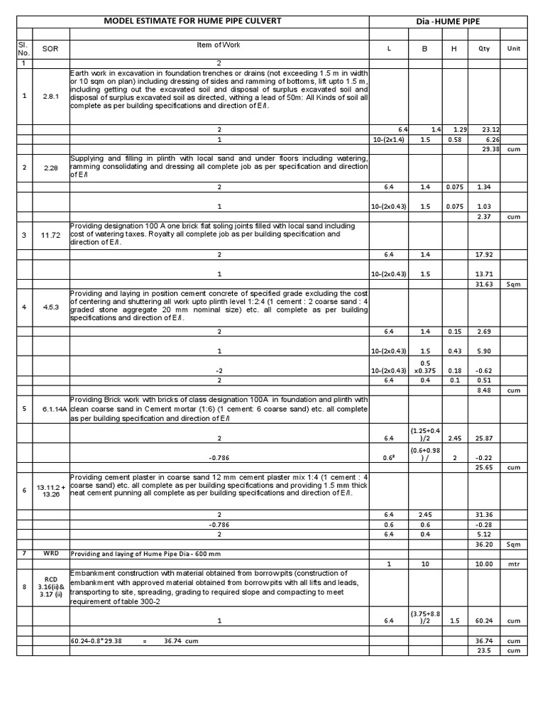 Model Estimate For Hume Pipe Culvert Dia - Hume Pipe | PDF | Brick | Sand