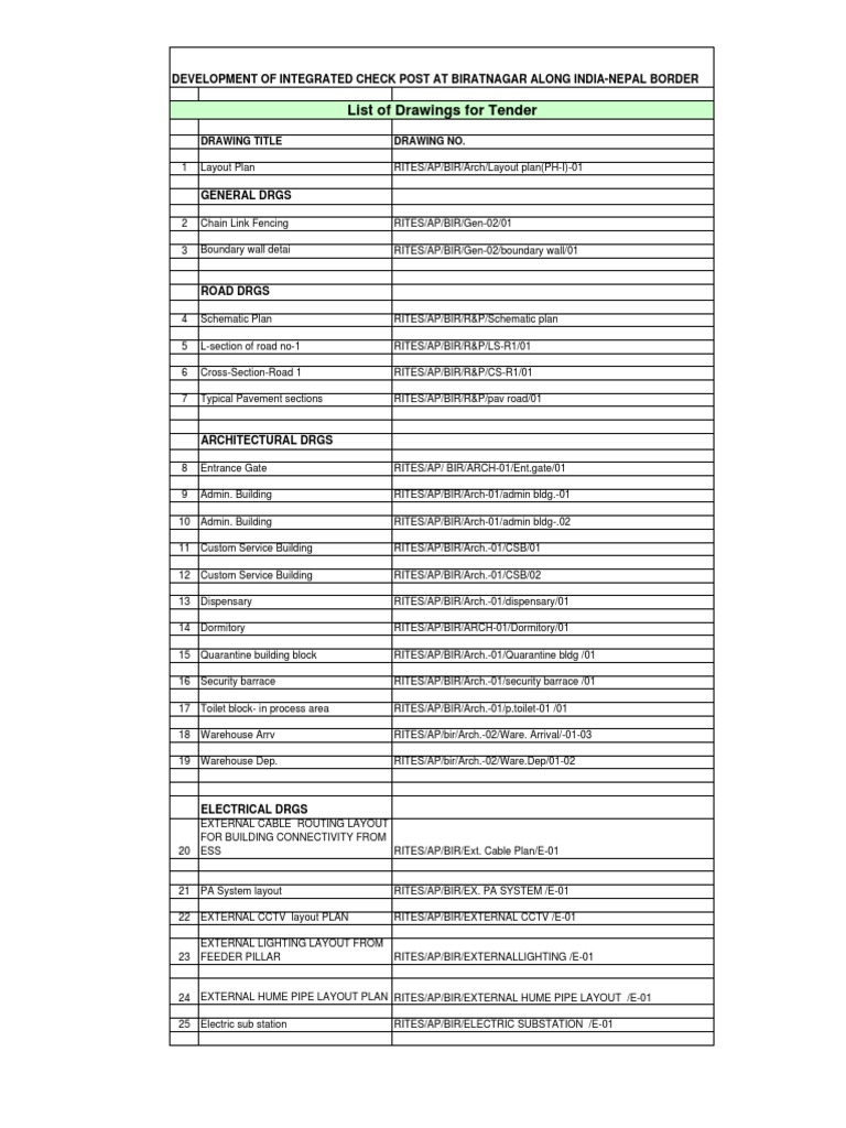 List of Drawings For Tender: Development of Integrated Check Post at ...