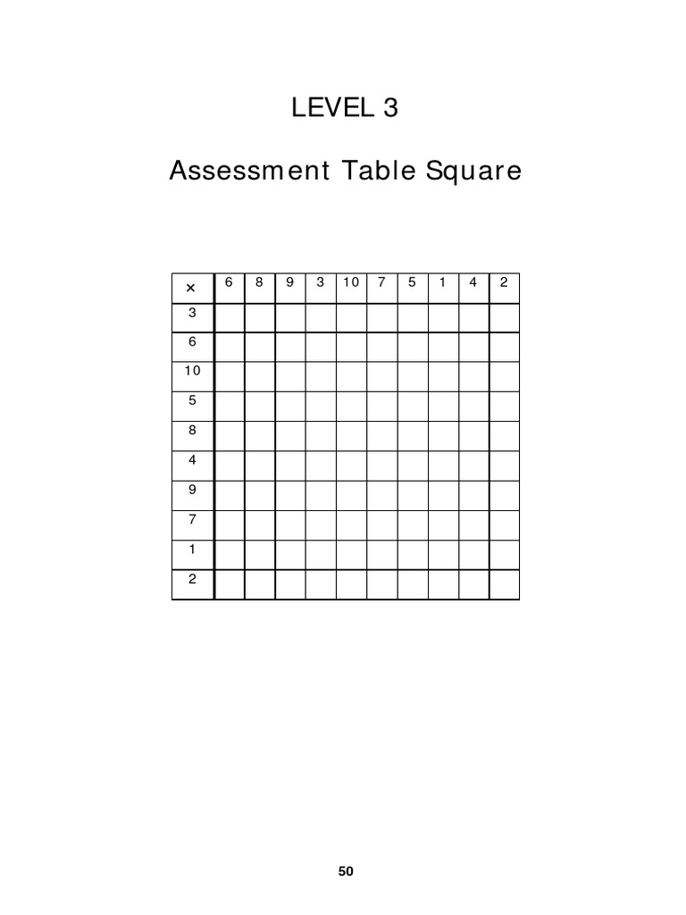 LEVEL 3 Math 5 | PDF | Elementary Mathematics | Teaching Mathematics