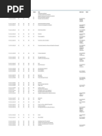 Uniclass 2015 Products Table Update | PDF | Drywall | Fiberglass