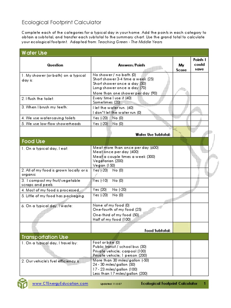 Ecological Footprint Calculator | PDF