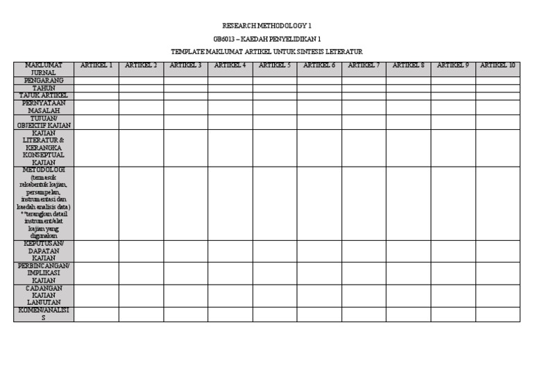 Template Kp1 Tugasan 1 | PDF