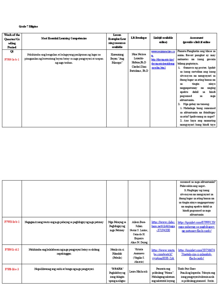Most Essential Learning Competencies in Filipino 7 (Q1-Q2) | PDF