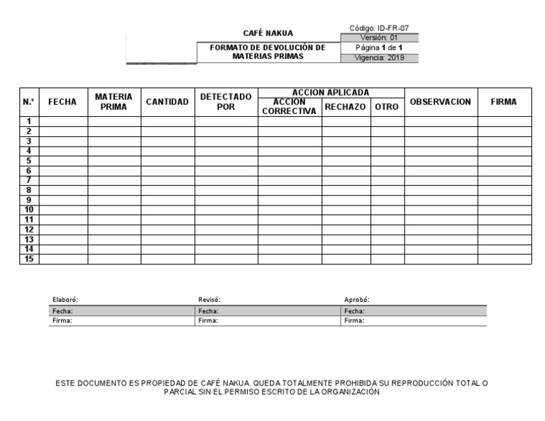 Formato Del Devolución de Materias Primas | PDF