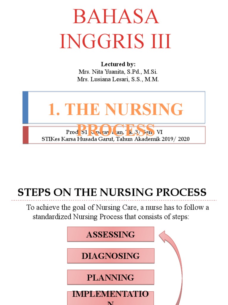 #1 Nursing Process N Sharing Observation | PDF | Nursing | Medical ...