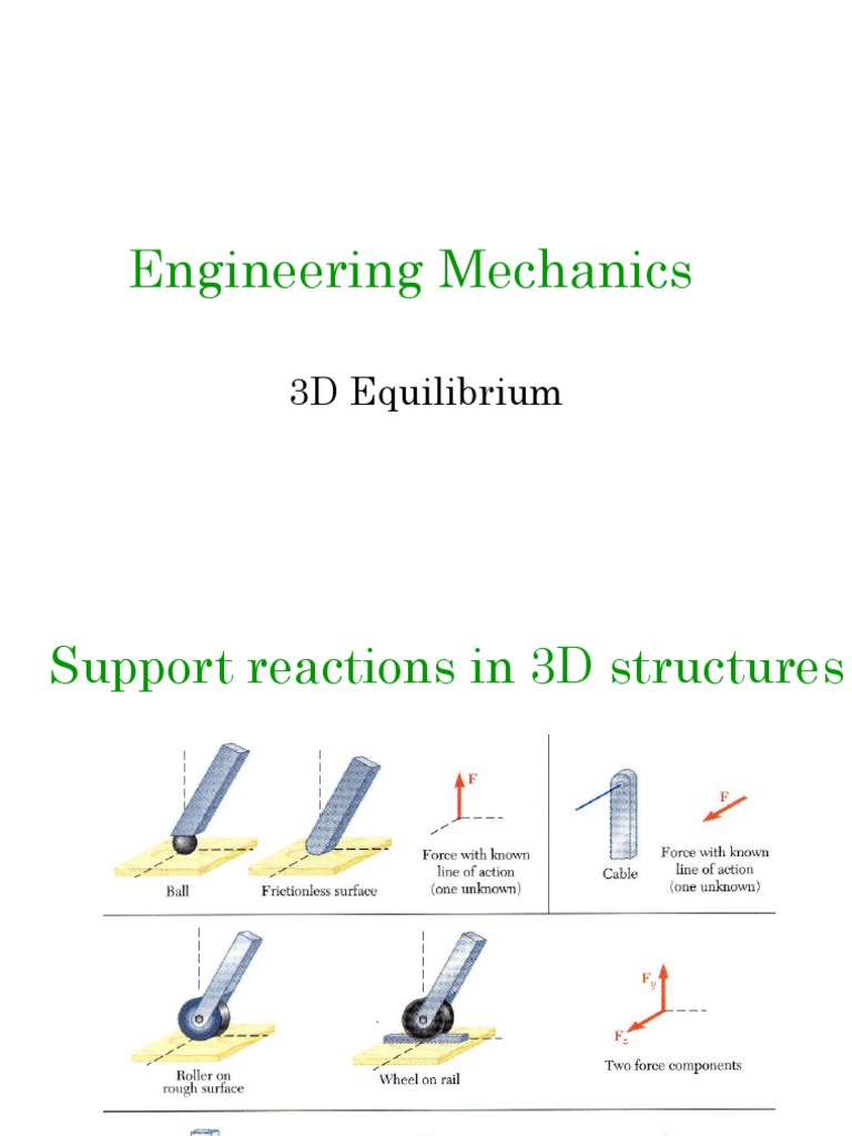 Engineering Mechanics: 3D Equilibrium | PDF | Tripod (Photography) | Force