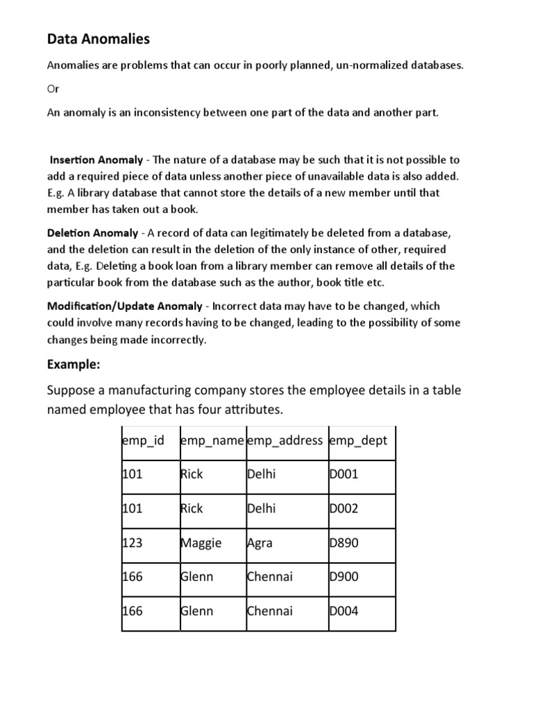 Normalization Data Anomalies | PDF | Data Management | Databases