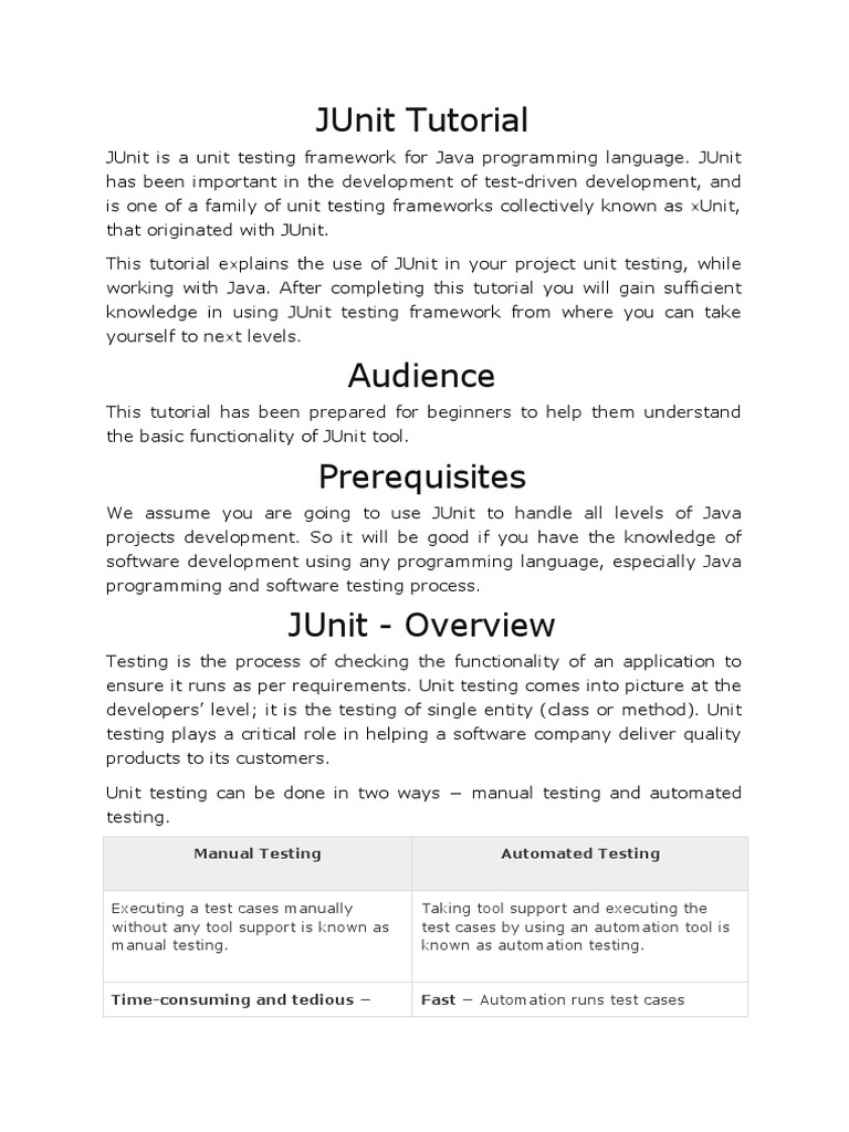 JUnit Tutorial | Download Free PDF | Unit Testing | Java (Programming ...