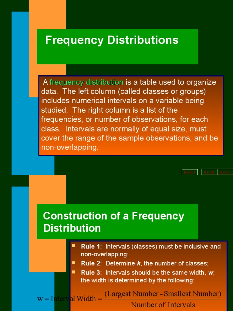 Frequency Distributions | PDF | Histogram | Statistics