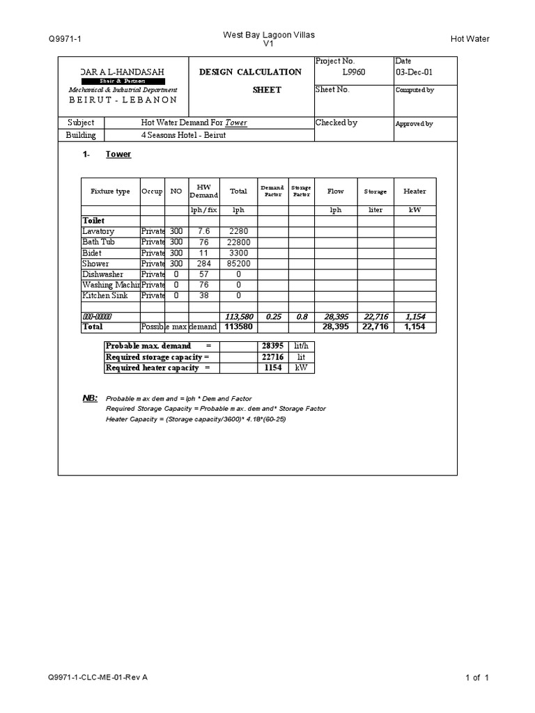 Design Calculation Sheet: Mechanical & Industrial Department | PDF ...
