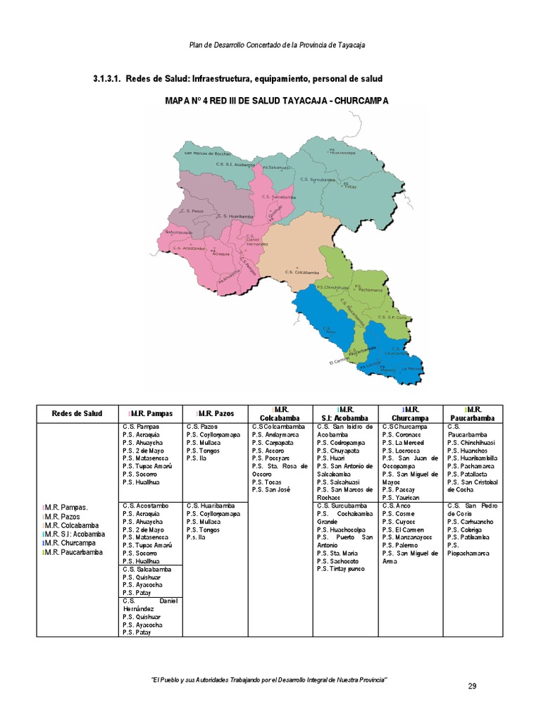 4 Cuarta Parte | PDF | Desnutrición | Condicion cronica