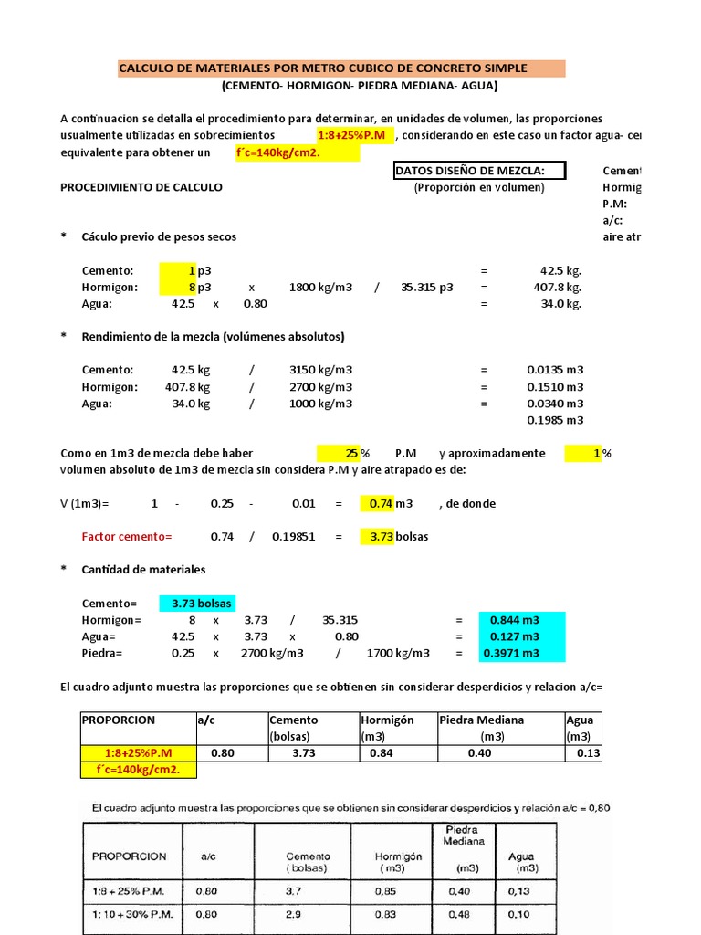 Ewtr 5 Ew 7 T | PDF | Hormigón | Cemento
