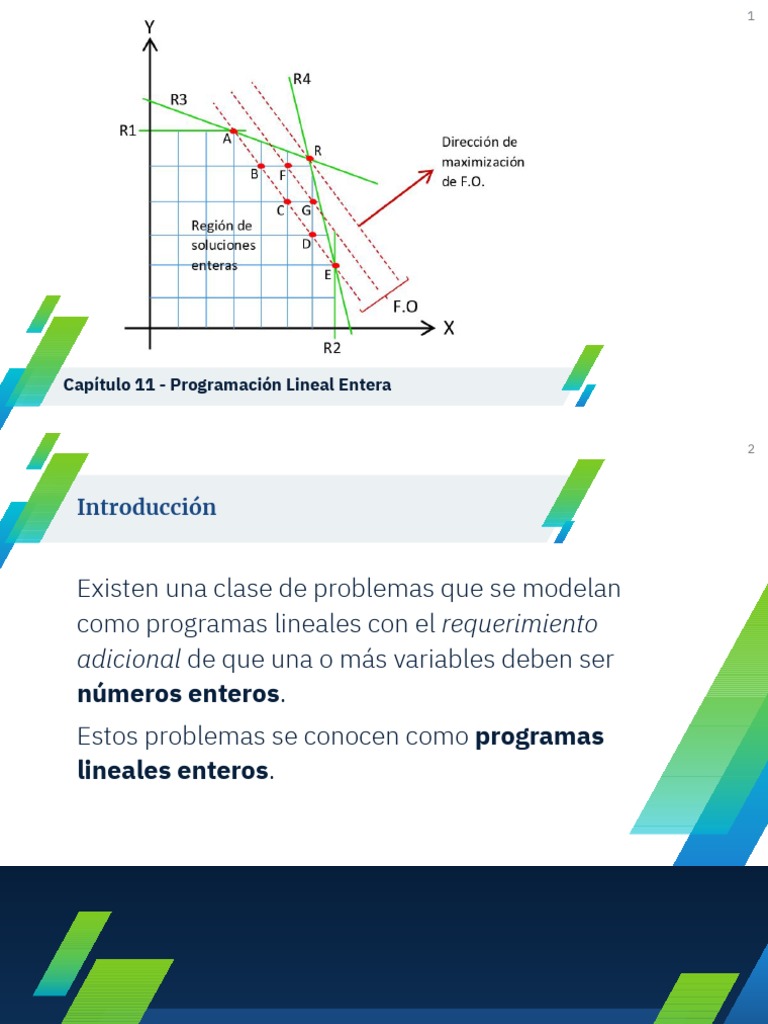 Introducción a la Programación Lineal Entera | PDF | Programación ...