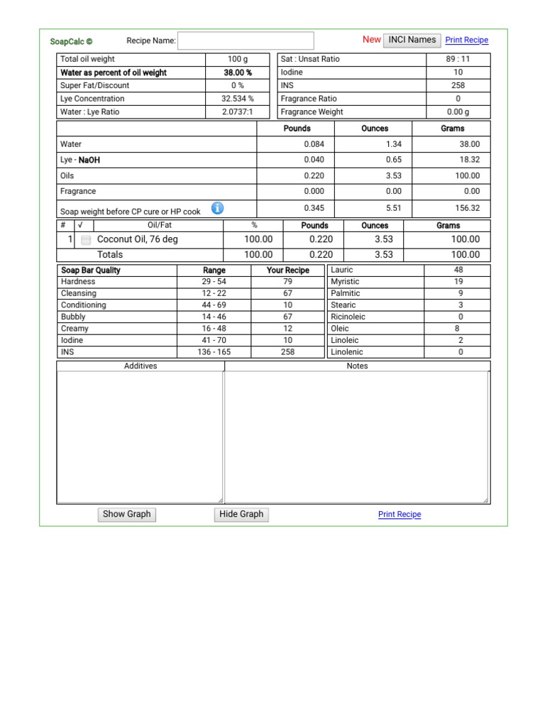 Hack Soap PDF | PDF | Membrane Active Molecules | Natural Products