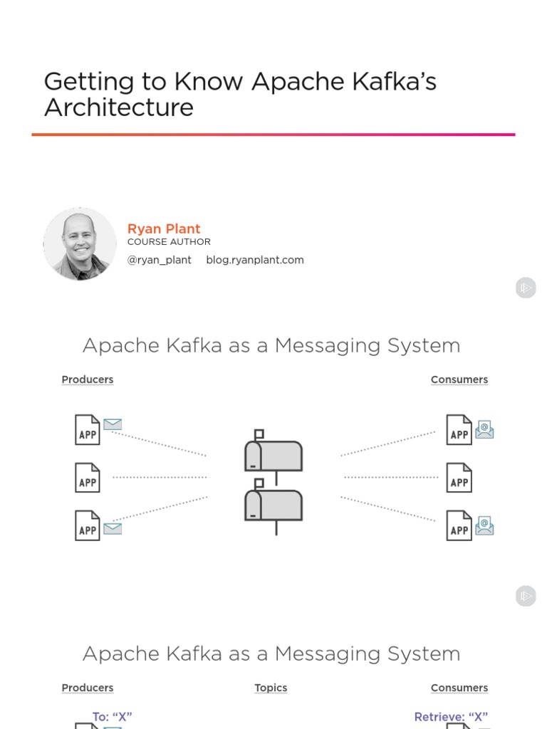 2 Apache Kafka Getting Started m2 Slides | PDF | Distributed Computing Architecture | Computer Data