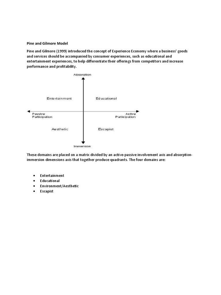 Pine and Gilmore Model | PDF