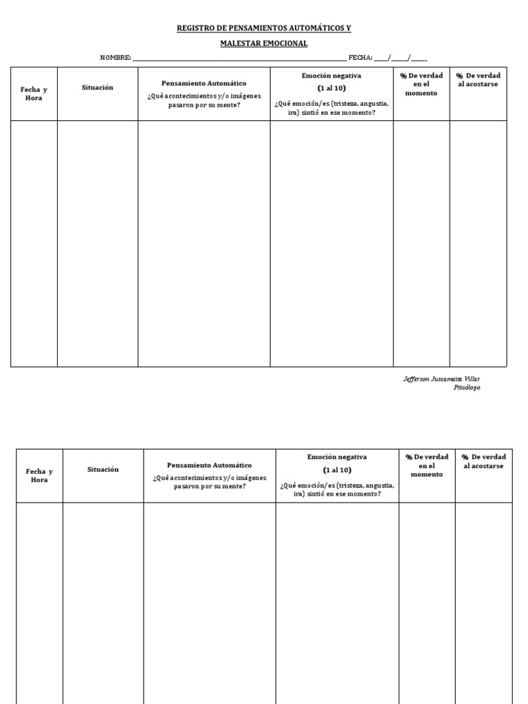 Registro De Pensamientos Automaticos Pdf