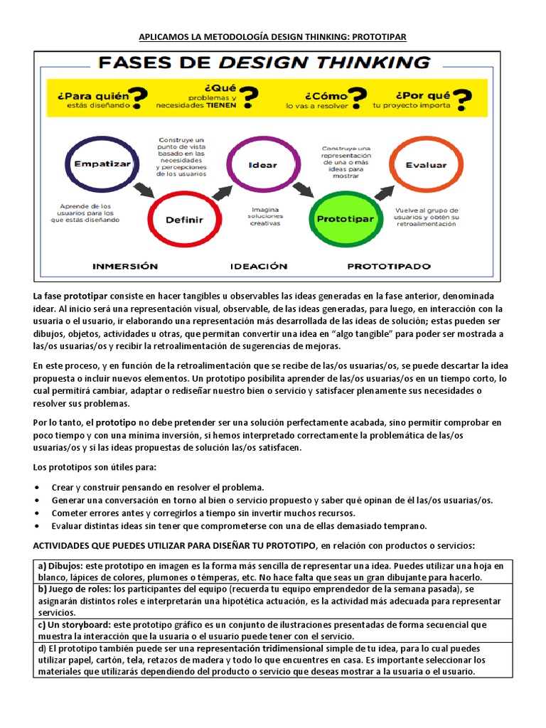 Aplicamos La Metodología Design Thinking - Prototipo | PDF | Prototipo ...