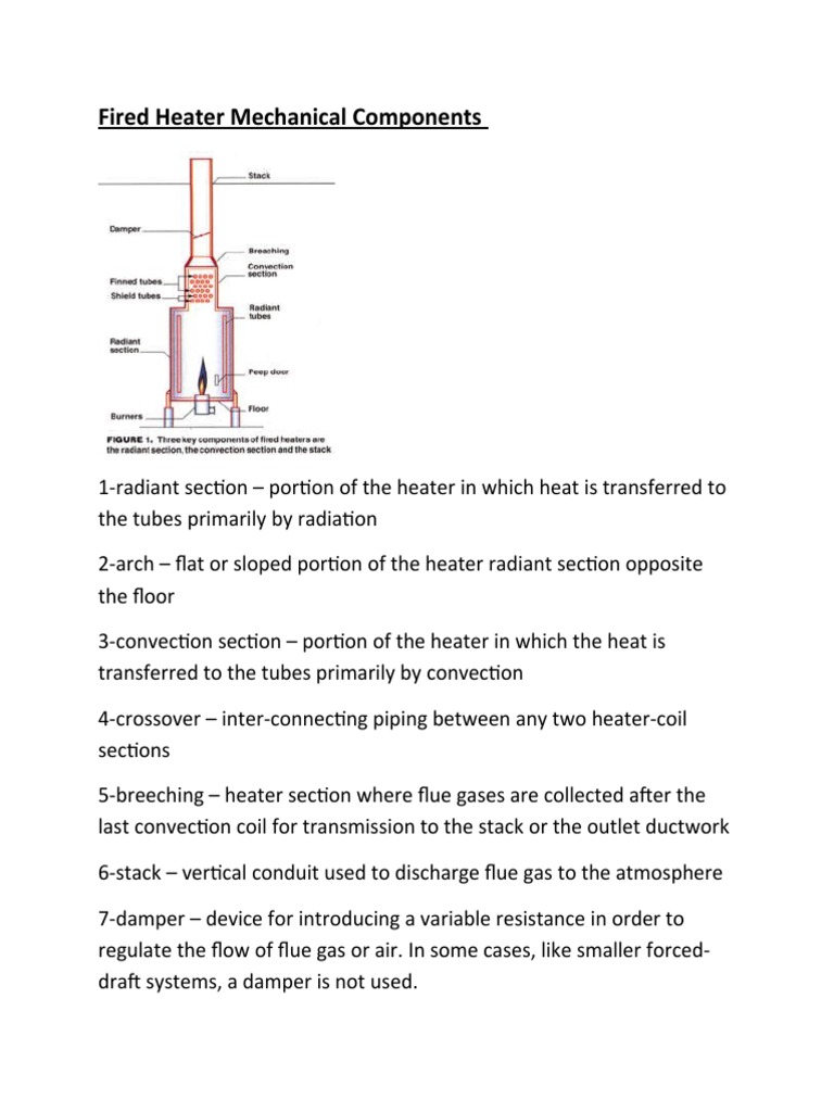 Fired Heater Components-1 | PDF | Pipe (Fluid Conveyance) | Building ...