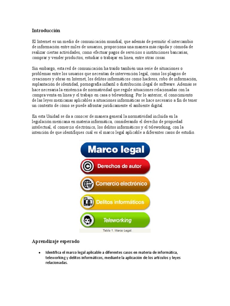 Introducción Al Derecho Informatico | PDF | Derechos de autor | Propiedad intelectual