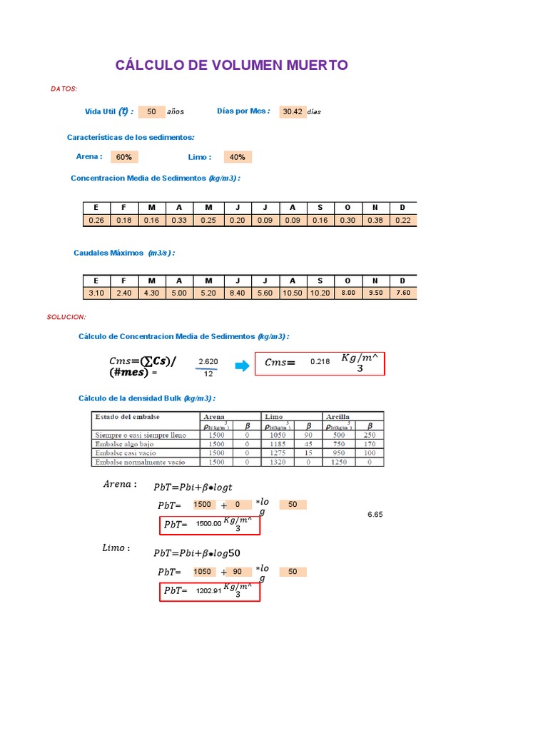 Calculo de Volumen Muerto | PDF