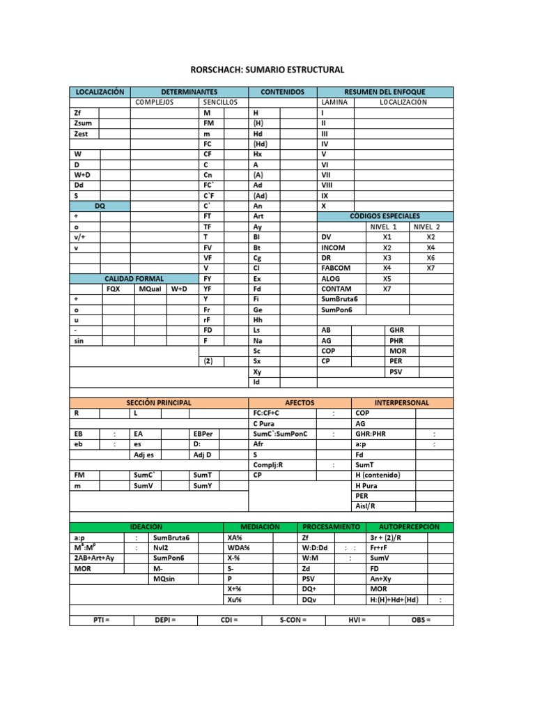 Hoja Sumario Estructural en Blanco Roscharch | PDF