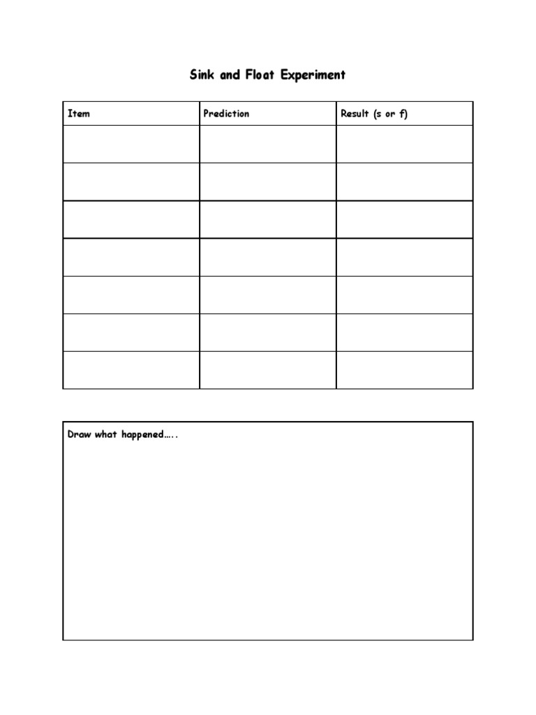 Sink and Float Experiment | PDF