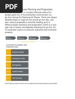 Hypercare Approach v1 | PDF | Software Bug | Business Process