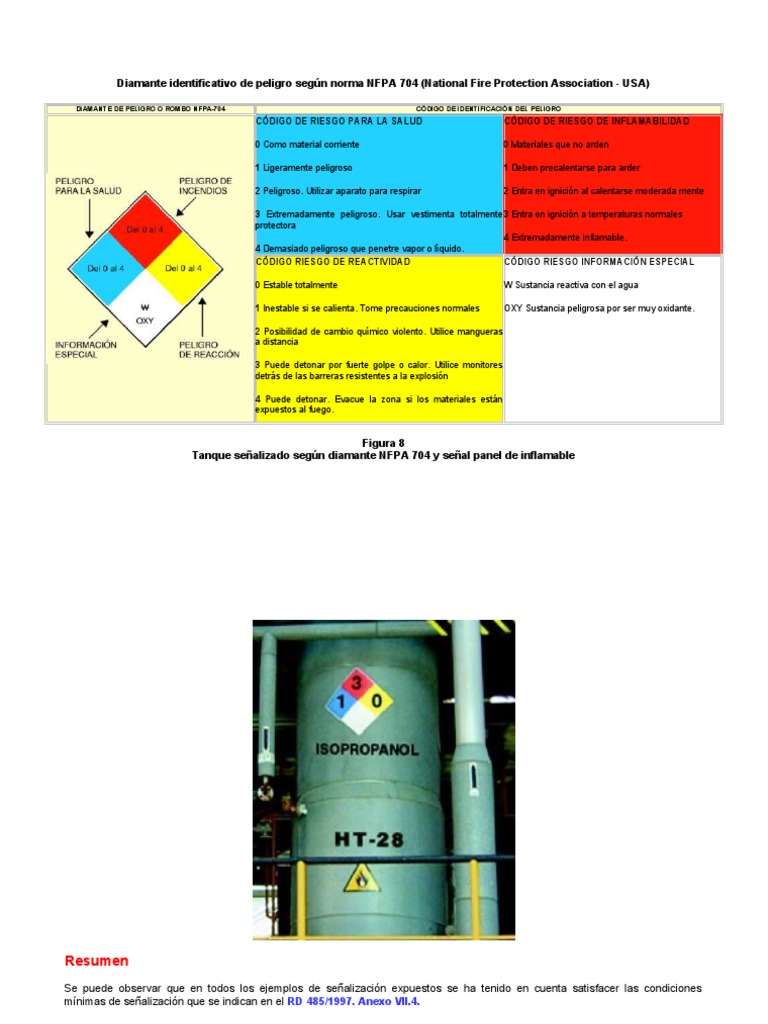 Diamante identificativo de peligro según norma NFPA 704 | PDF | Tanques ...