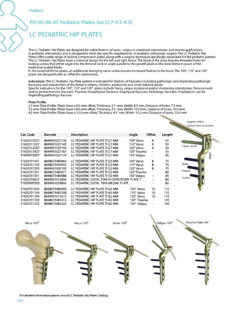 94 LC Pediatric Hip Plates | PDF