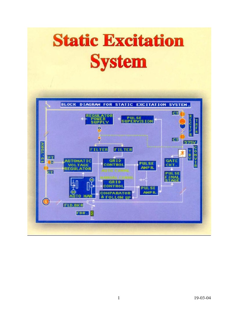 Static Excitation System | PDF | Rectifier | Amplifier